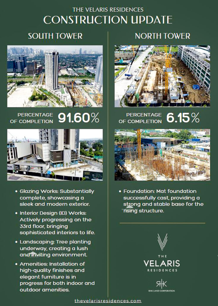 North Archives — The Velaris Residences